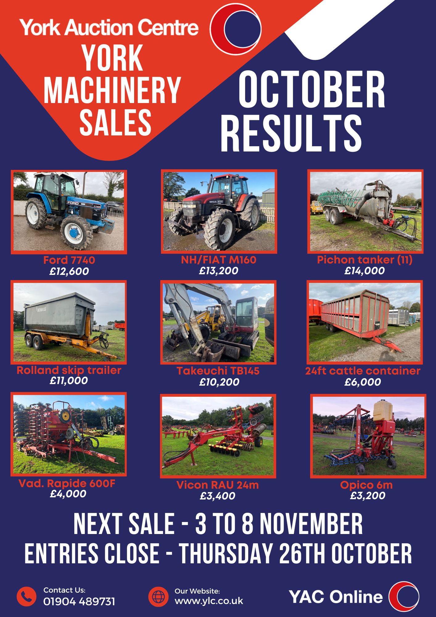 October Machinery Results | York Auction Centre