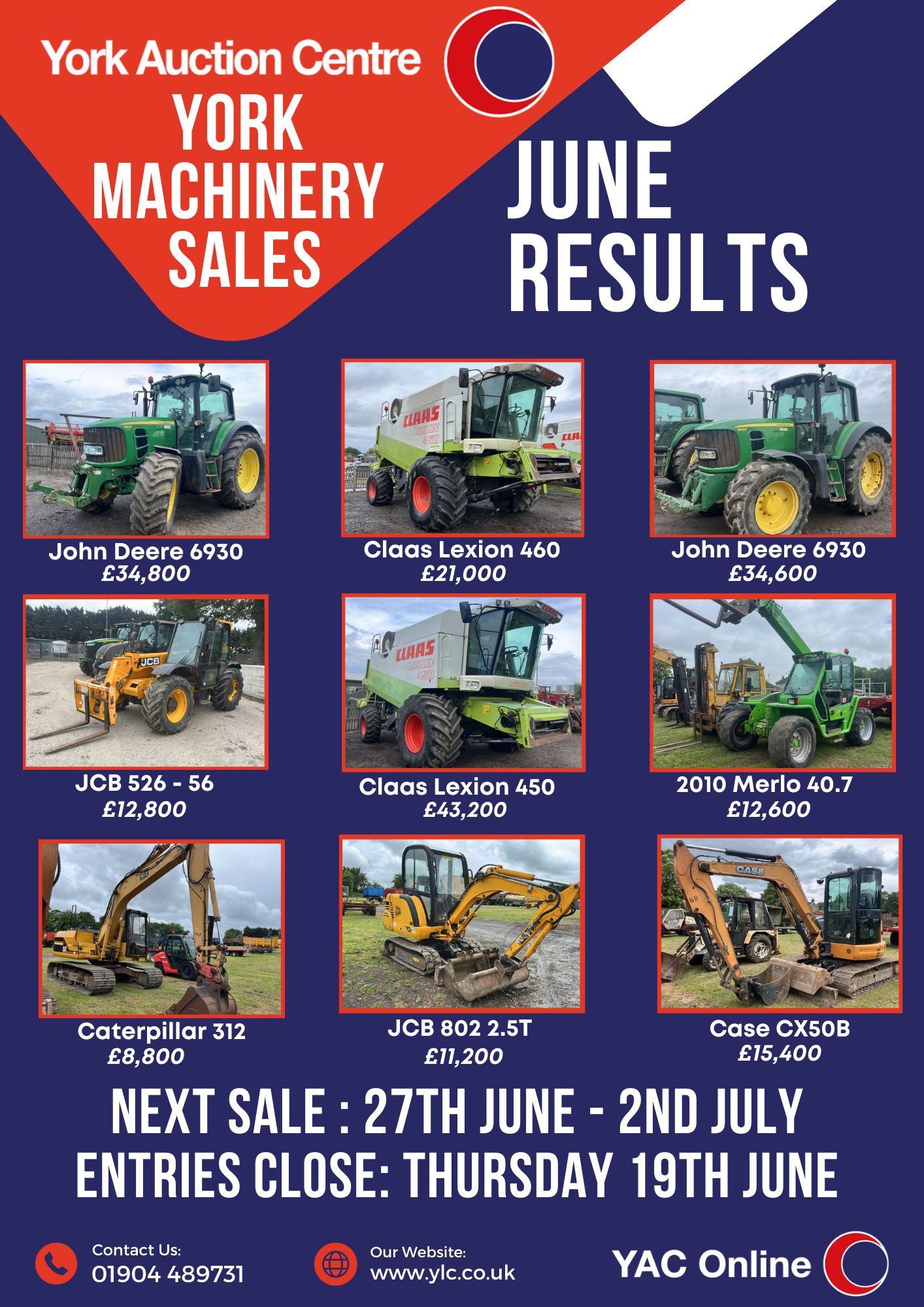 June Machinery Results | York Auction Centre