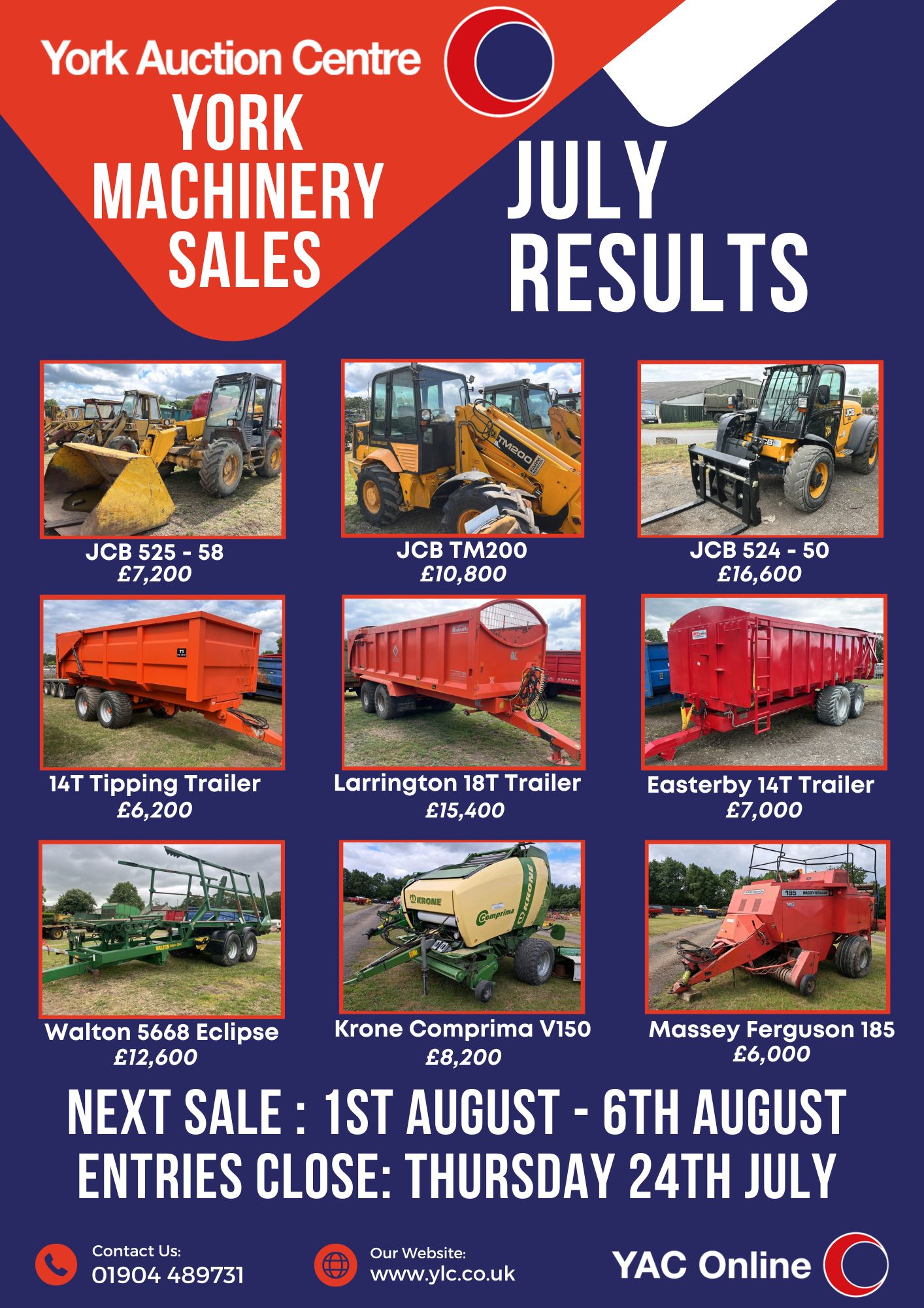 July Machinery Results | York Auction Centre